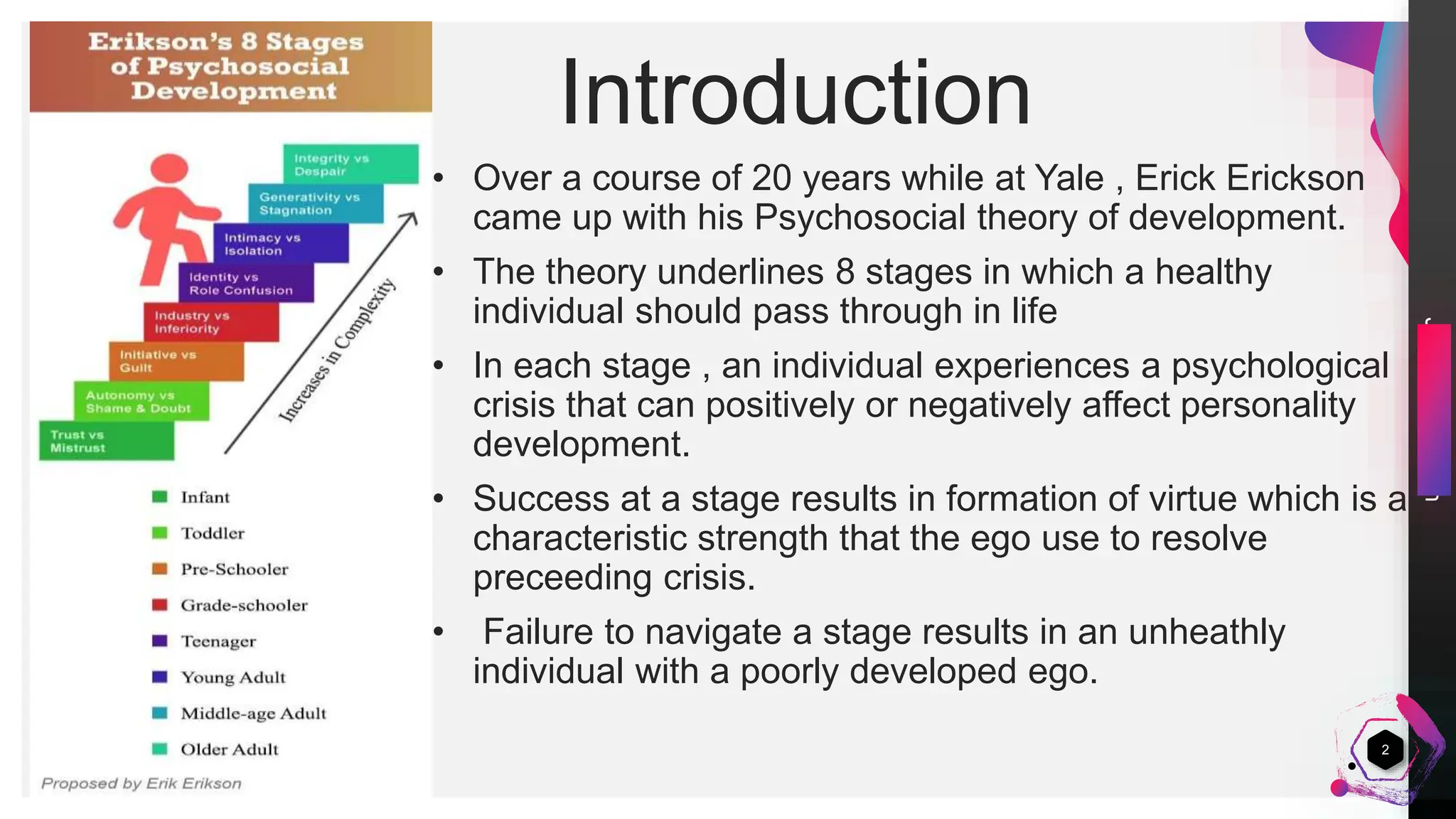 Psychosocial theory of development-1.pptx | Parenting Babies and ...