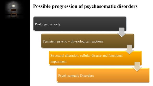 Psychosomatic disorder | PDF