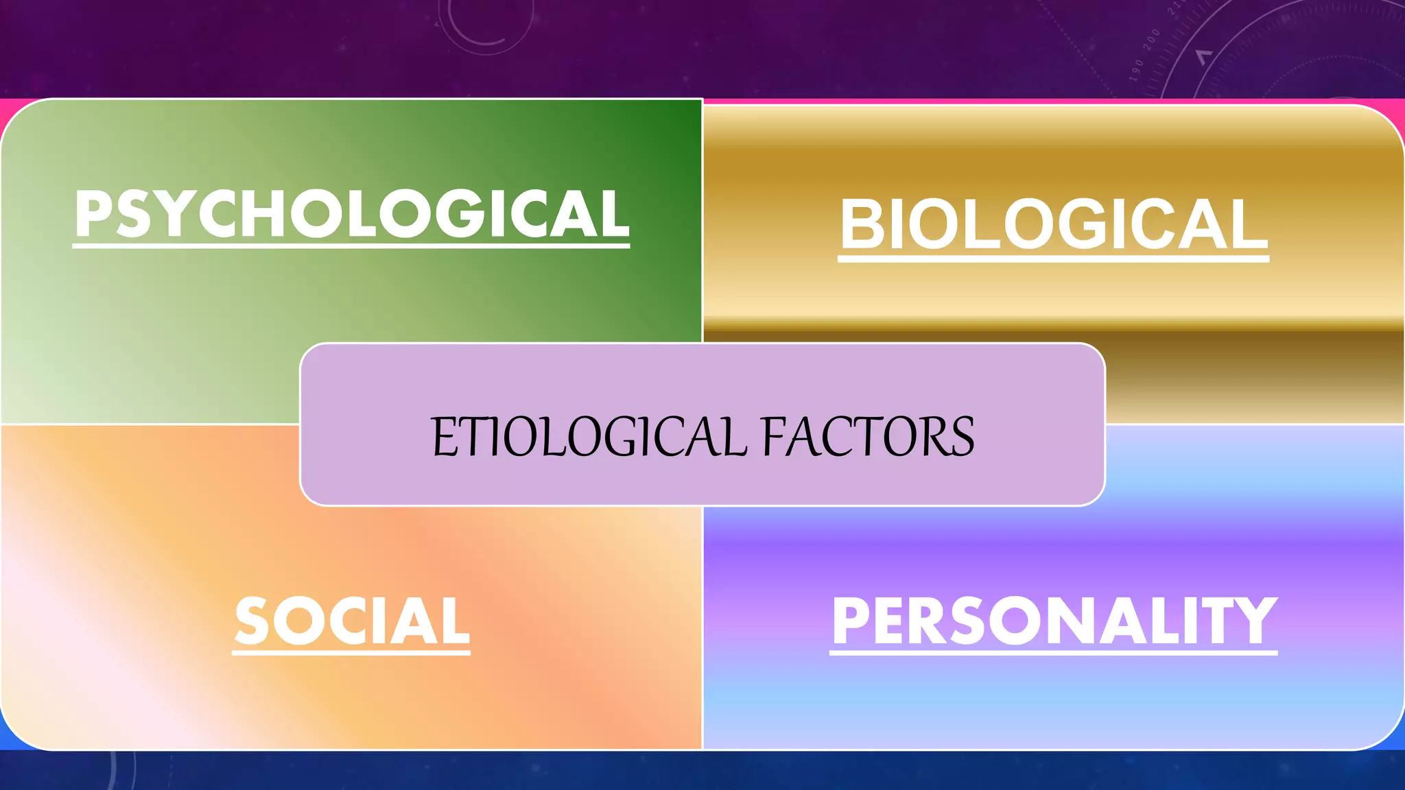 Psychosomatic disorders | PPTX