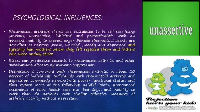 Psychosomatic disorders