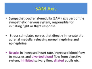 Psychosomatic pain and paralysis | PPT