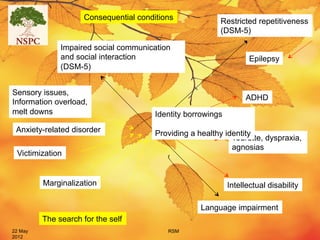 Psychotherapeutic approaches to helping adults with intellectual ...
