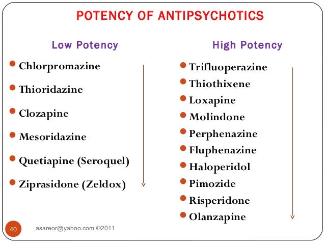 Psychotherapeutics