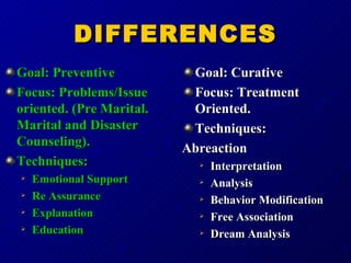 Psychotherapy | PPT