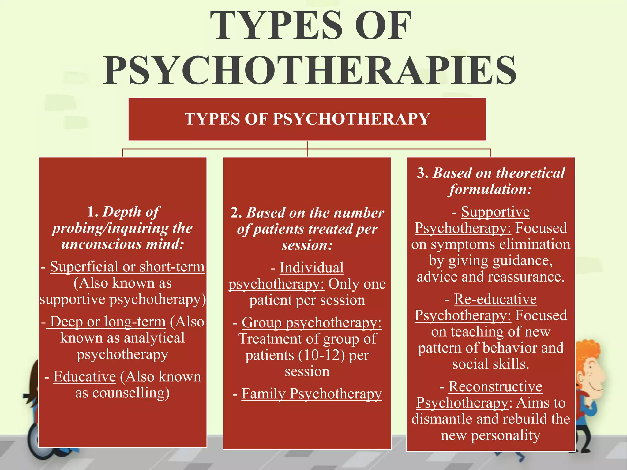 Psychotherapy.pptx