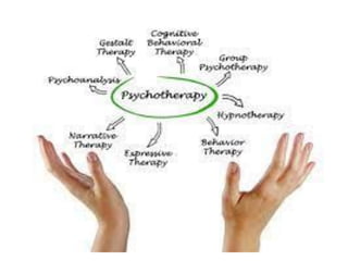 Psychotherapy.pdf