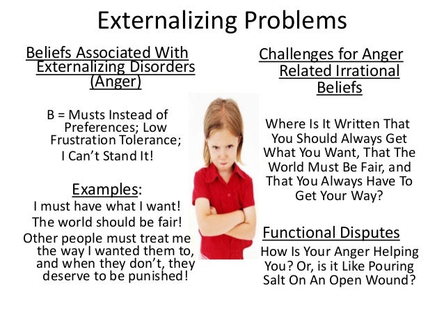 Externalizing The Problem Worksheets - prntbl.concejomunicipaldechinu ...