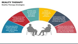 Psychotherapy, Reality therapy.pptx