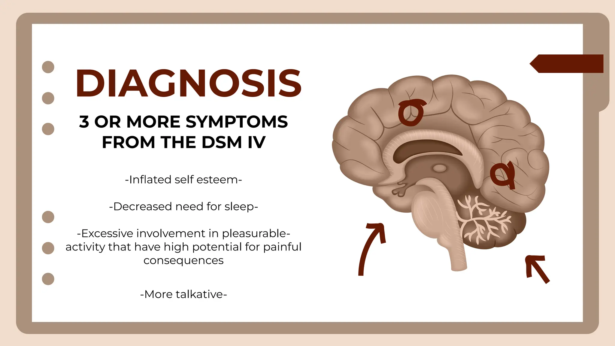 Mood Disorder Slideshow presentation - Ap Psych | PDF