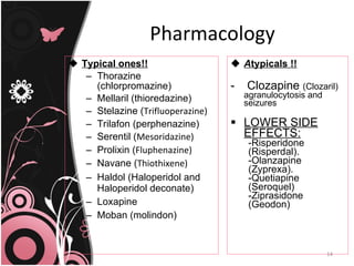 Psychotic disorders | PPT | Brain and Nervous System Disorders ...