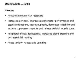 PSYCHOTROPIC DRUGS, DRUG ABUSE & DRUG DEPENDENCE.pptx
