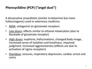 PSYCHOTROPIC DRUGS, DRUG ABUSE & DRUG DEPENDENCE.pptx