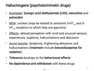 PSYCHOTROPIC DRUGS, DRUG ABUSE DRUG DEPENDENCE - FINAL (1).pdf