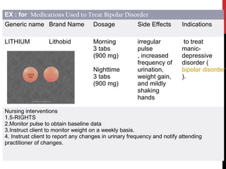 Psychotropic medications | PPT