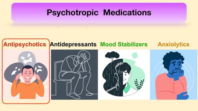 Psychotropic Medications.pdf