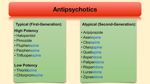 Psychotropic Medications.pdf