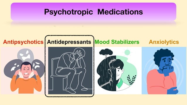 Psychotropic Medications.pdf