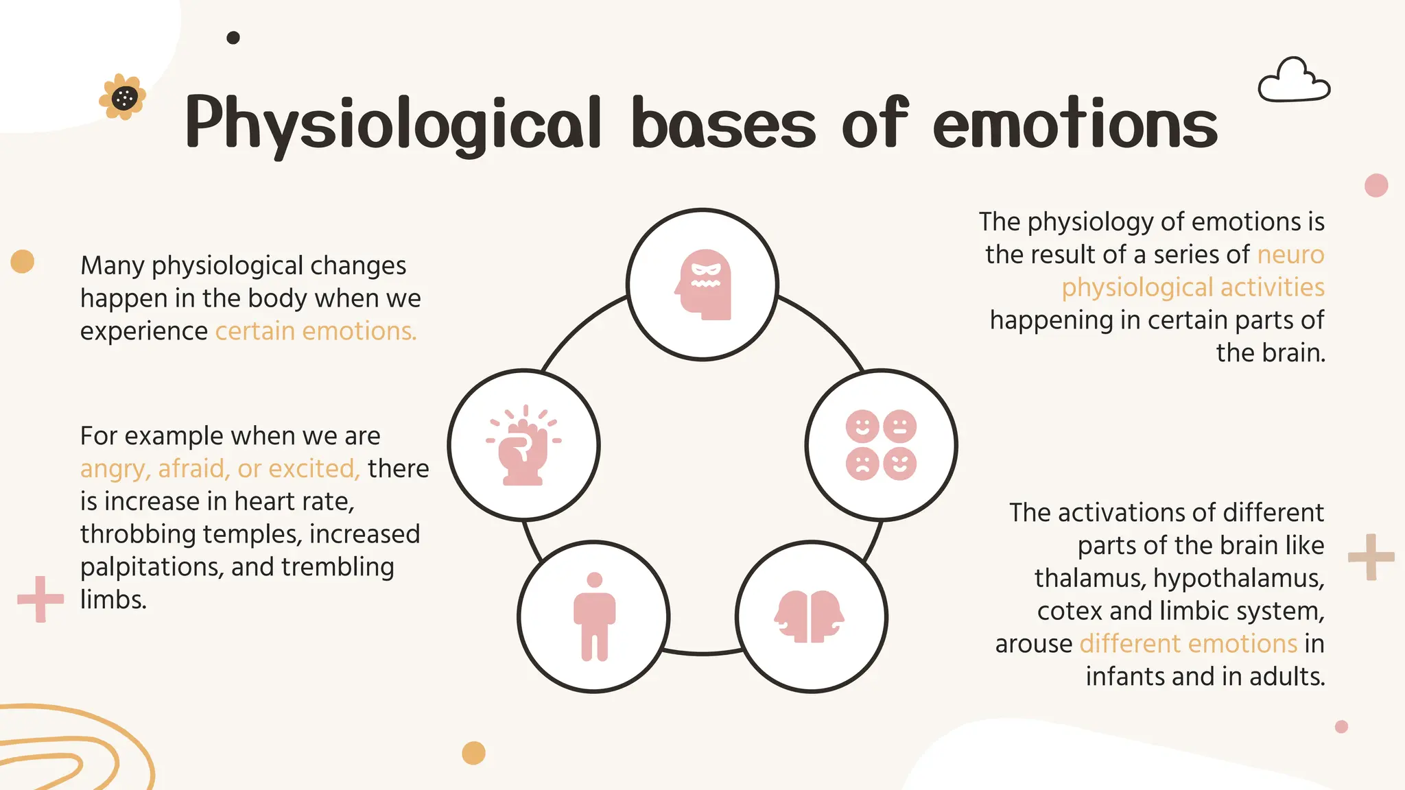 PSYCHOLOGY EMOTIONS AND FEELINGS POWERPOINT PRESENTATION | PPTX
