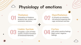 PSYCHOLOGY EMOTIONS AND FEELINGS POWERPOINT PRESENTATION | PPTX