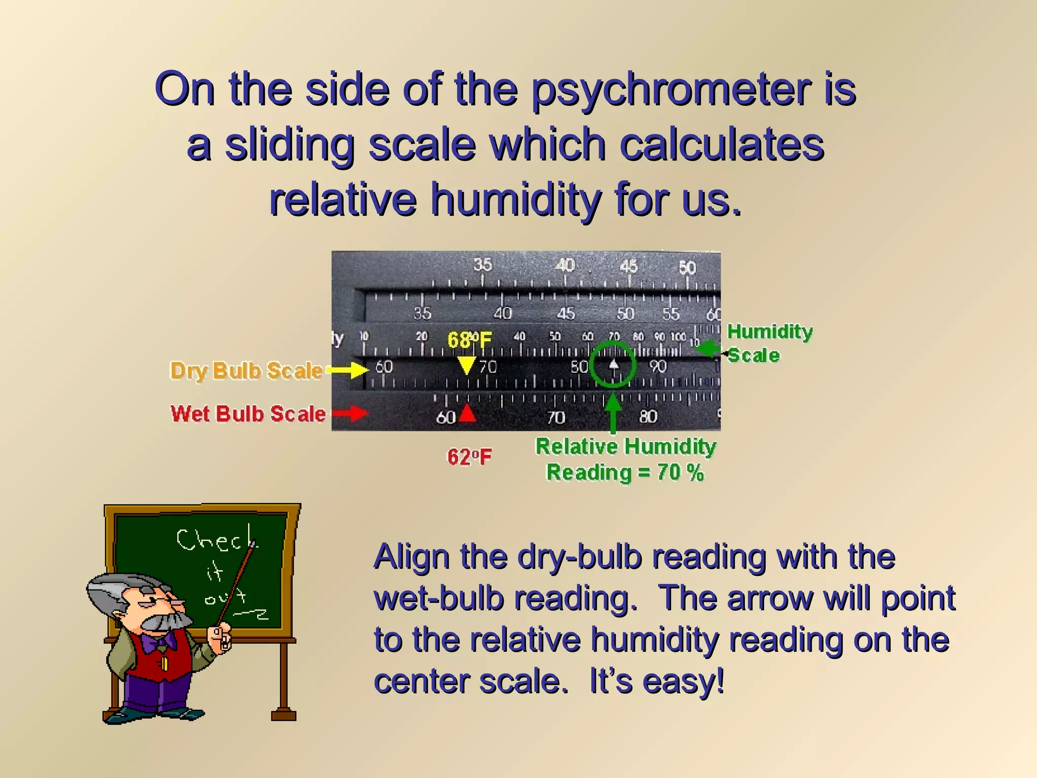 Psychrometer | PPT