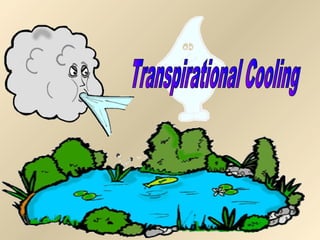 Psychrometer Clipart