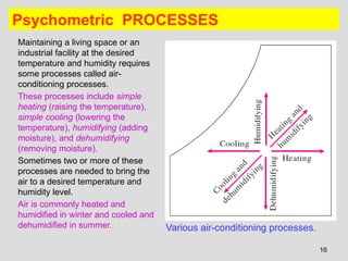 Air Conditioning Psychrometric_me1101.pptx