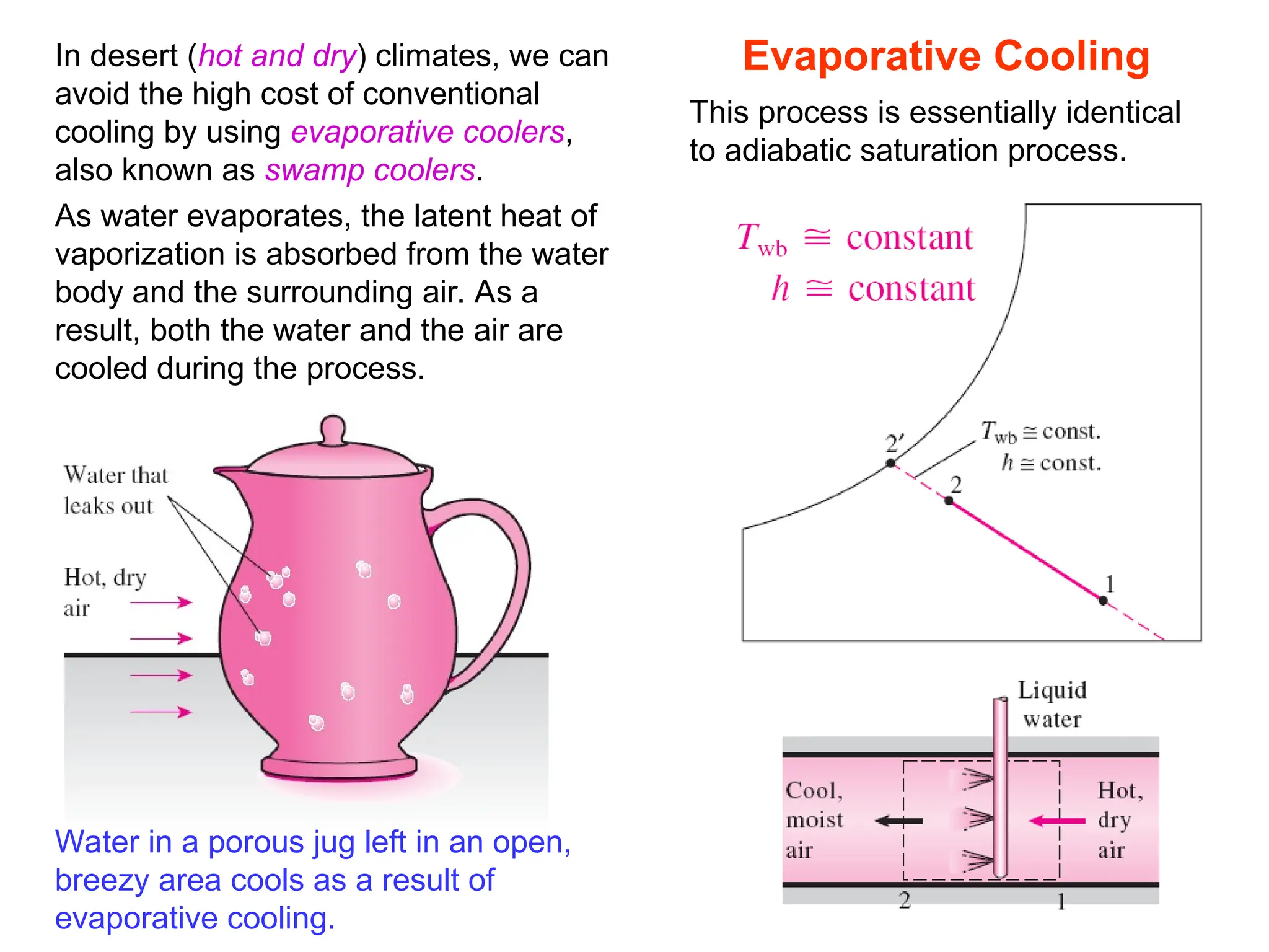properties of air and psychrometric process..ppt