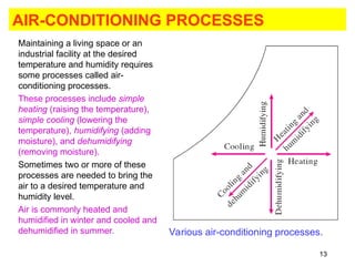 properties of air and psychrometric process..ppt