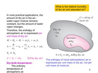 properties of air and psychrometric process..ppt