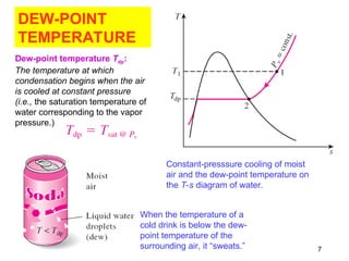 properties of air and psychrometric process..ppt