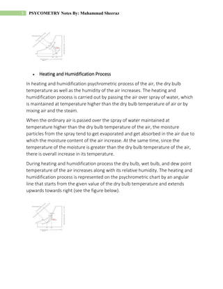 Psychrometric processes | PDF