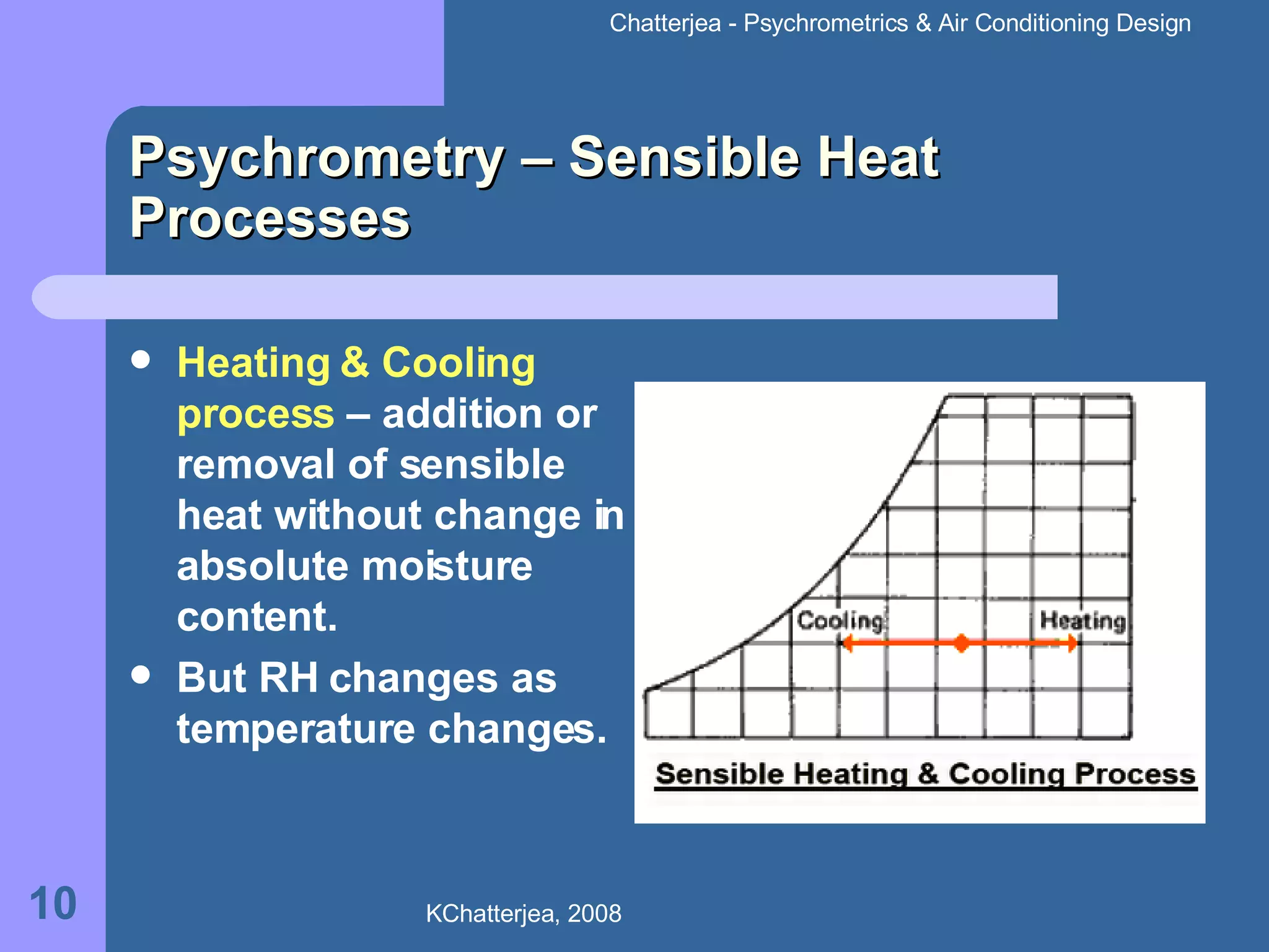 Psychrometrics | PPT