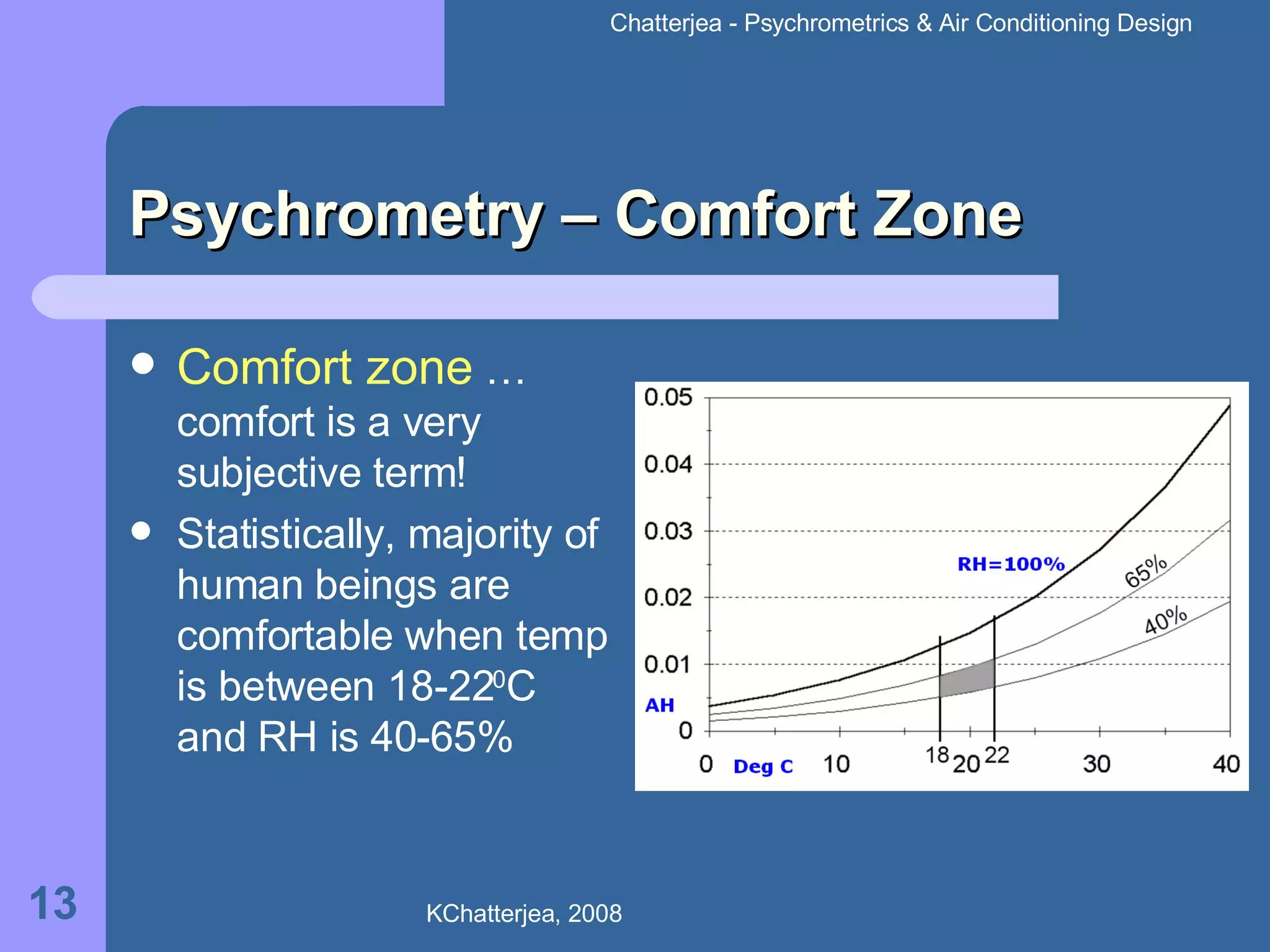 Psychrometrics | PPT