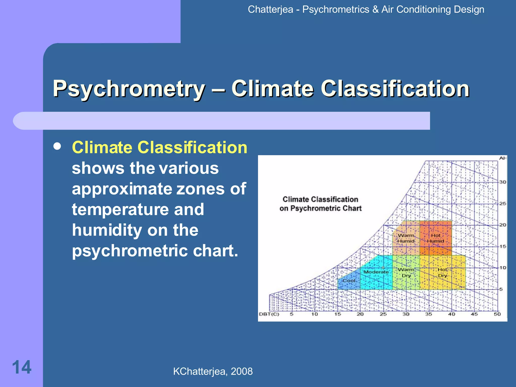 Psychrometrics | PPT