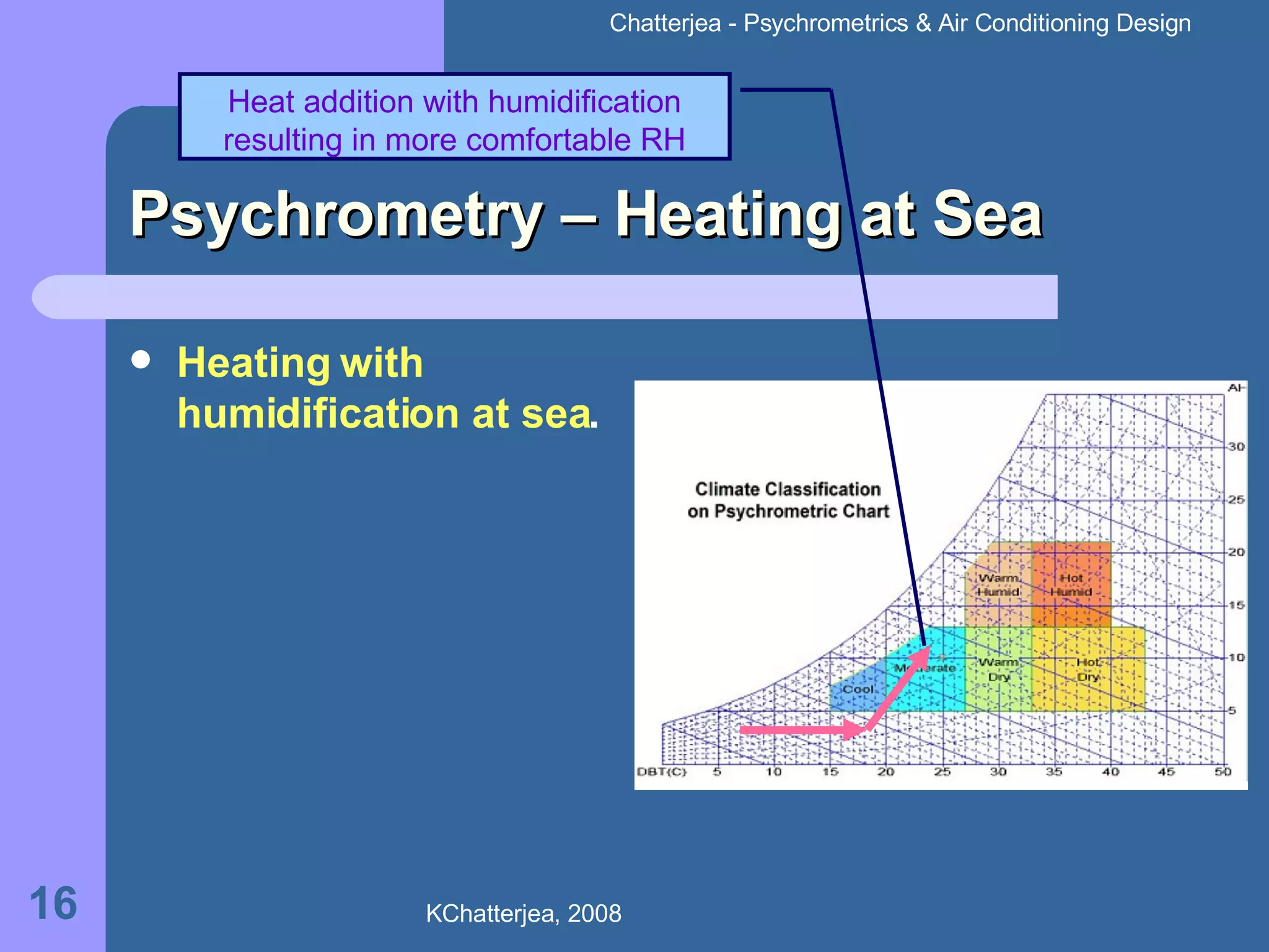 Psychrometrics | PPT