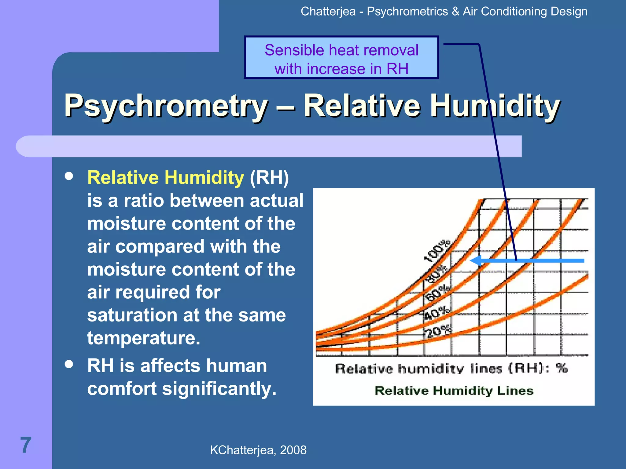Psychrometrics | PPT