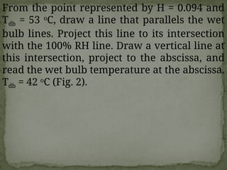 Intro to Psychrometrics Psychrometrics Basics Psychrometrics: An ...
