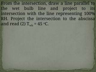 Intro to Psychrometrics Psychrometrics Basics Psychrometrics: An ...