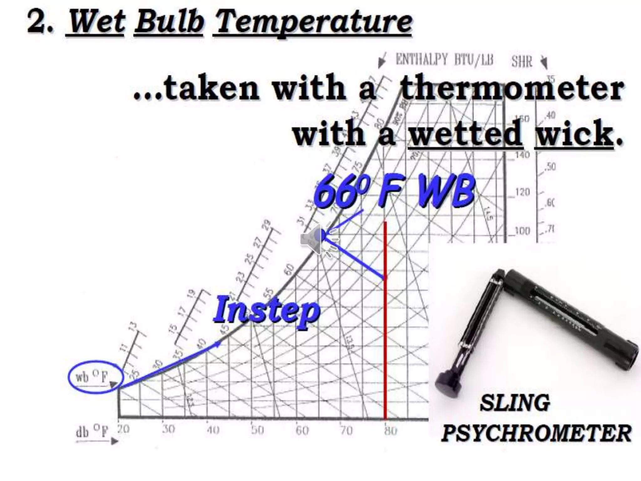 psychrometrics n.ppt