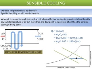 Psychrometry | PPT