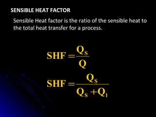 Psychrometry (air conditioning processes) | PPT
