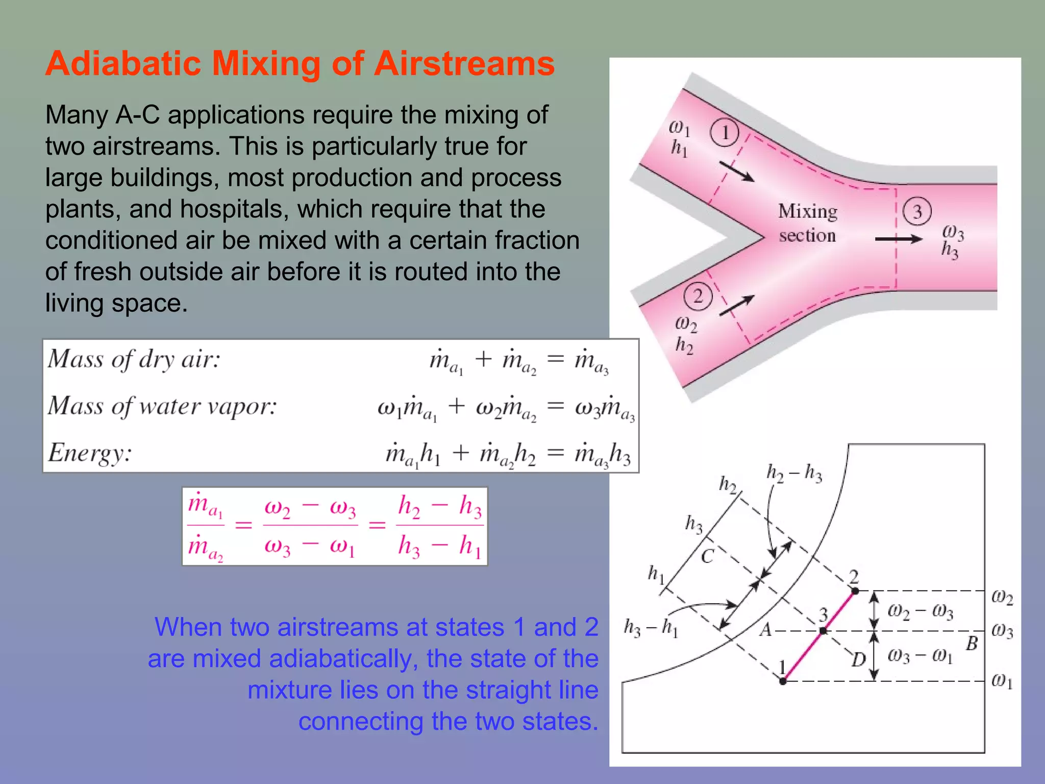 Psychrometry and air conditioning | PPT