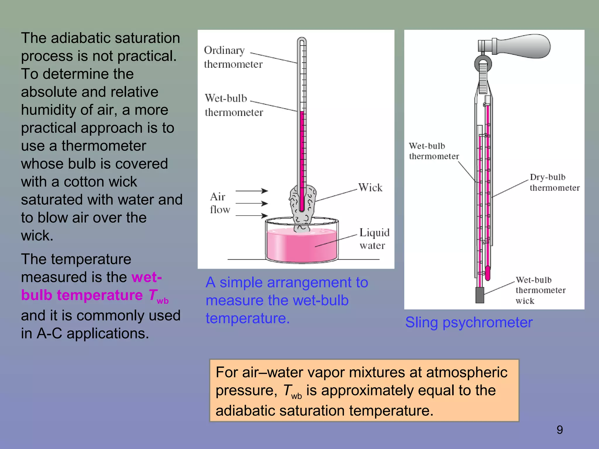 Psychrometry and air conditioning | PPT