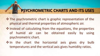 PSYCHROMETRY AND DRYING POST HARVEST TECHNOLOGY UNIT 2.pptx