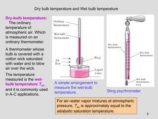Properties of air watervapour mixtures -psychrometry ppt.ppt