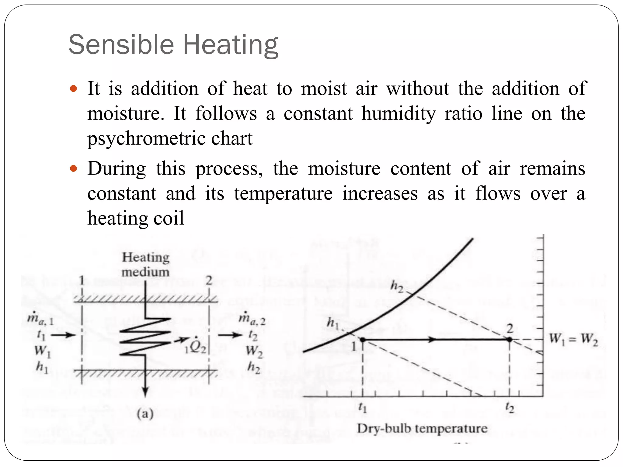 Psychrometric chart and process | PDF