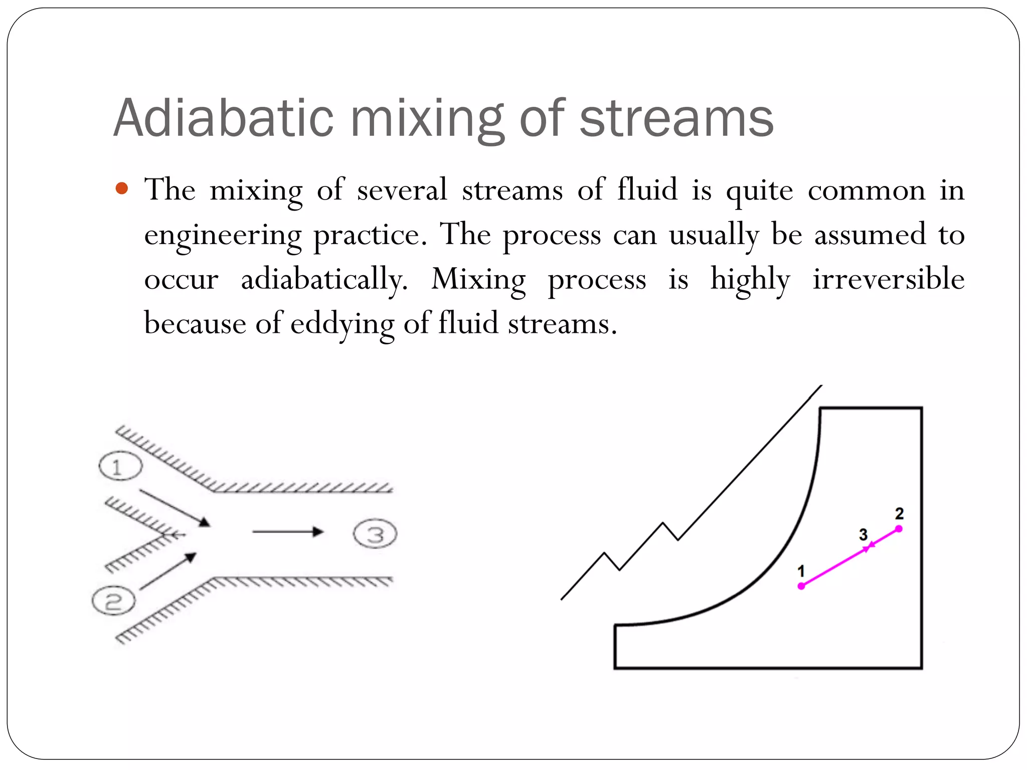 Psychrometric chart and process | PDF
