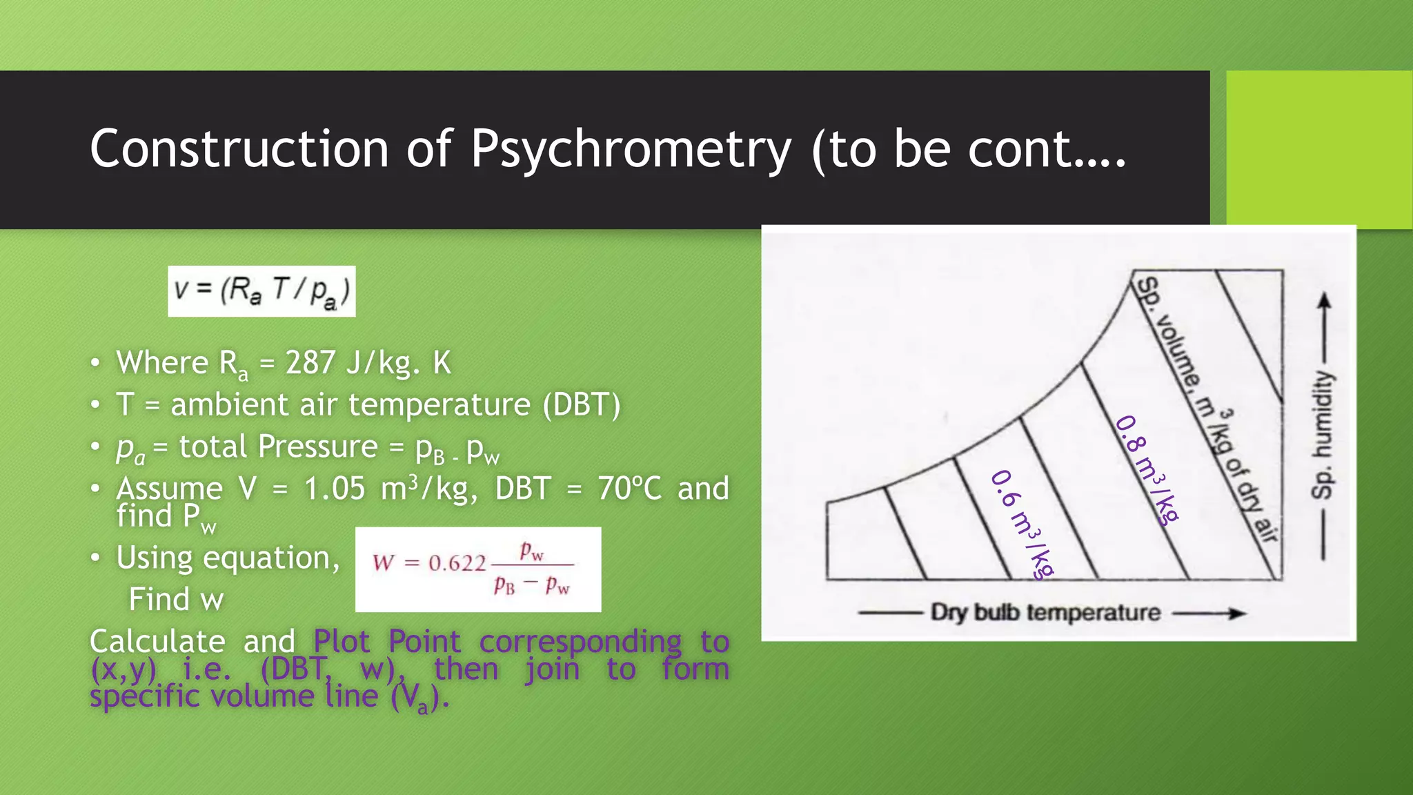 construction of Psychromtery | PPT