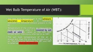 construction of Psychromtery | PPT