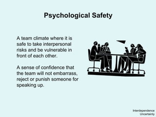 Psychological Safety - Samuel West | PPTX